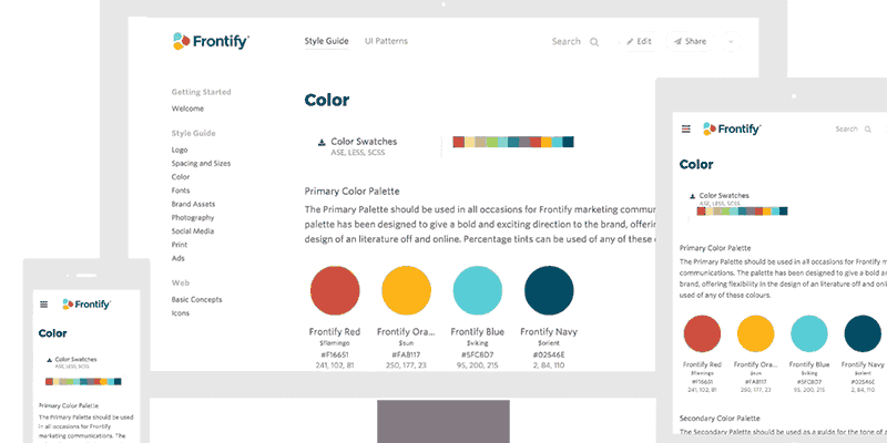 Brand Style Guide Template Anime Popullar